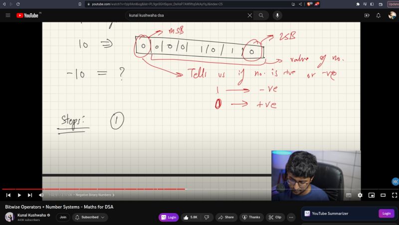 Sanskar Modi on LinkedIn: #100daysofcodechallenge #datascience # ... Sanskar Modi on LinkedIn: #100daysofcodechallenge #datascience # ...