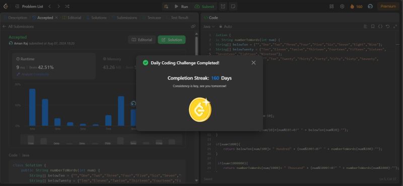 Completed 160-day streak of solving problems on LeetCode | Aman Raj ... Completed 160-day streak of solving problems on LeetCode | Aman Raj ...