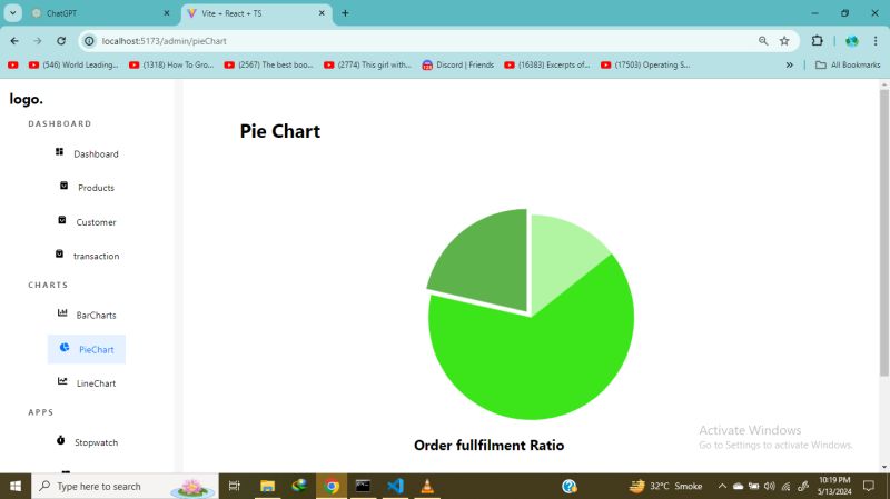 Usman Gill on LinkedIn: #60daychallenge #leetcode #dsa #java # ... Usman Gill on LinkedIn: #60daychallenge #leetcode #dsa #java # ...