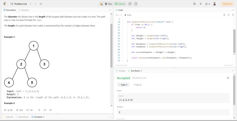 #100DaysOfCode | Ayush survanshi #100DaysOfCode | Ayush survanshi