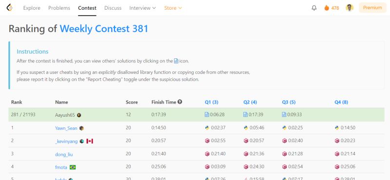 Aayush Gupta on LinkedIn: #consistency #dsa #competitiveprogramming # ... Aayush Gupta on LinkedIn: #consistency #dsa #competitiveprogramming # ...