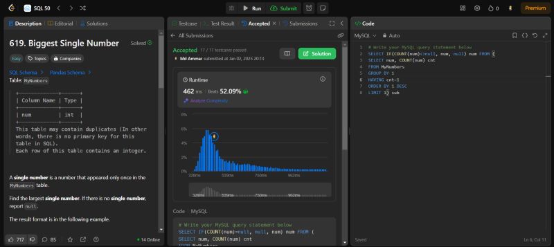Mohammad Ammar on LinkedIn: #sql #dataanalytics #leetcode # ... Mohammad Ammar on LinkedIn: #sql #dataanalytics #leetcode # ...