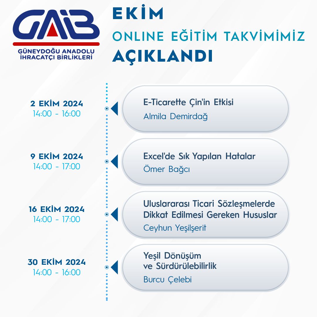 Almıla Demirdag LinkedIn‘de: #eticaret #eihracat Almıla Demirdag LinkedIn‘de: #eticaret #eihracat
