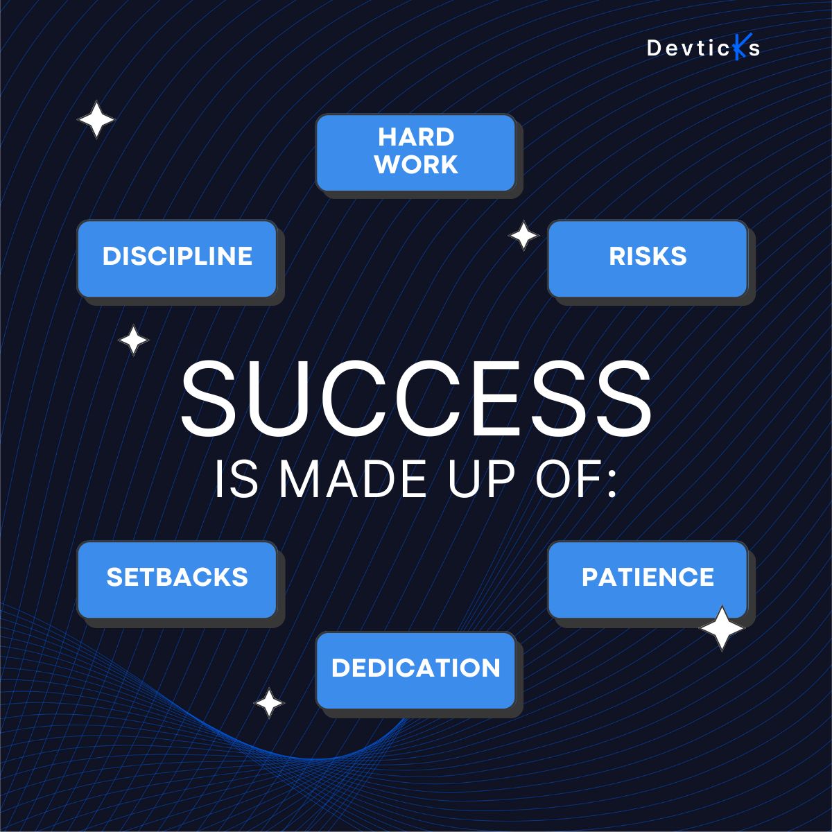 Anum Naveed on LinkedIn: #success #achievement #growth #passion # ... Anum Naveed on LinkedIn: #success #achievement #growth #passion # ...