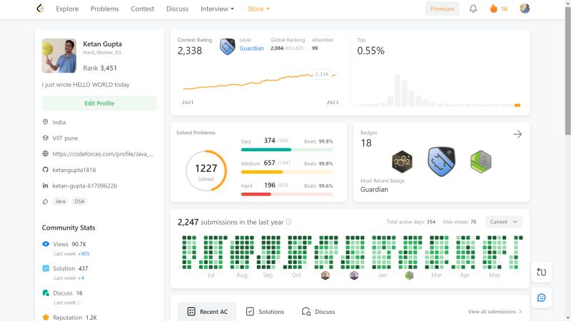 #competitiveprogramming #codechef #leetcode #codeforces | Ketan Gupta ... #competitiveprogramming #codechef #leetcode #codeforces | Ketan Gupta ...