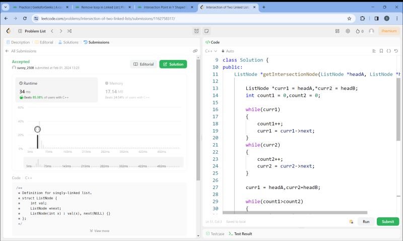 Sunny Anju Singh on LinkedIn: #datastructures # ... Sunny Anju Singh on LinkedIn: #datastructures # ...