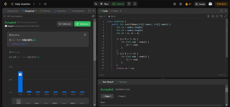 Aman Yadav on LinkedIn: #day31 #leetcode #codingjourney #100daysofcode ... Aman Yadav on LinkedIn: #day31 #leetcode #codingjourney #100daysofcode ...