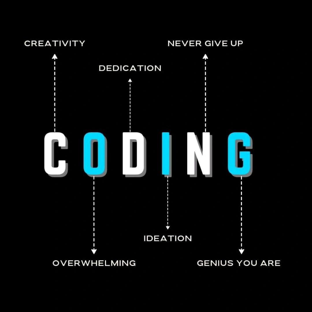 Karishma Bhardwaj on LinkedIn: #coding #programming #morningmotivation ... Karishma Bhardwaj on LinkedIn: #coding #programming #morningmotivation ...