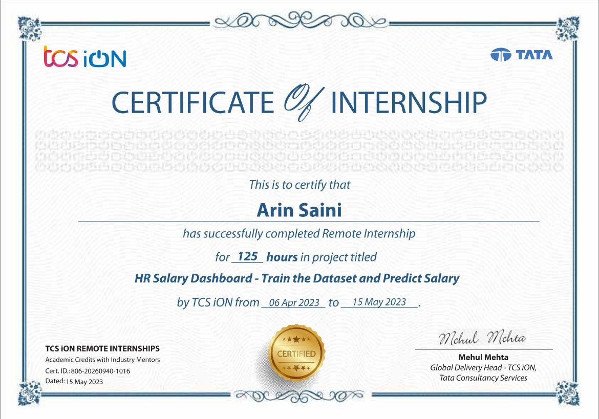 Arin Saini on LinkedIn: #powerbi #machinelearning #pandas #python # ... Arin Saini on LinkedIn: #powerbi #machinelearning #pandas #python # ...