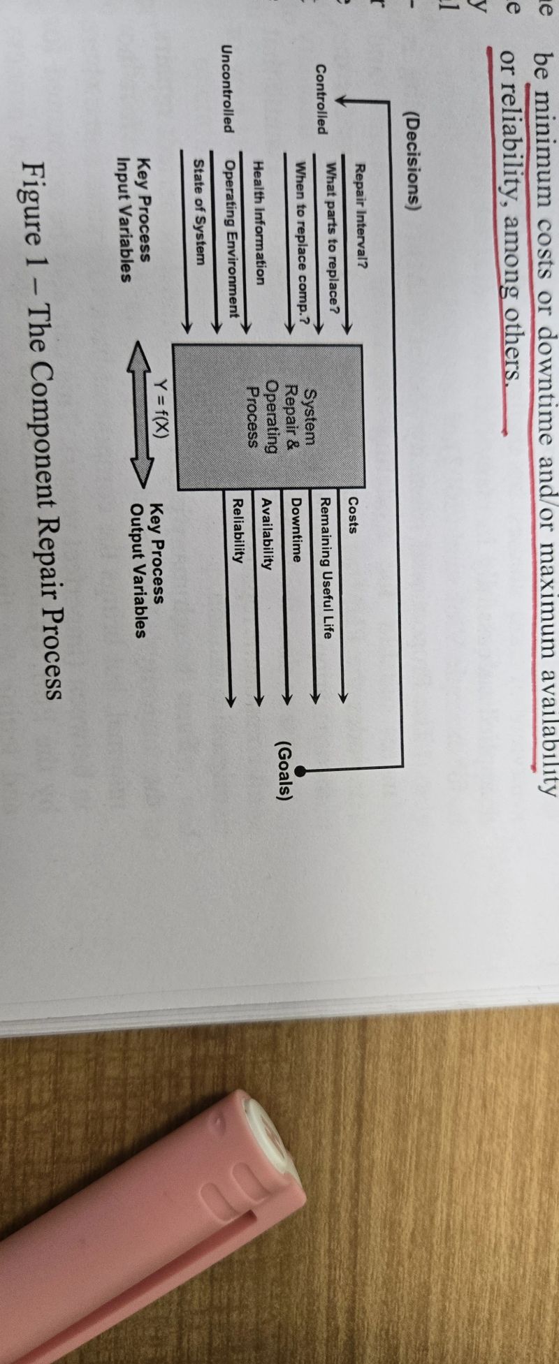 KPIV ( key process input variables ) KPOV key process output variables ... KPIV ( key process input variables ) KPOV key process output variables ...