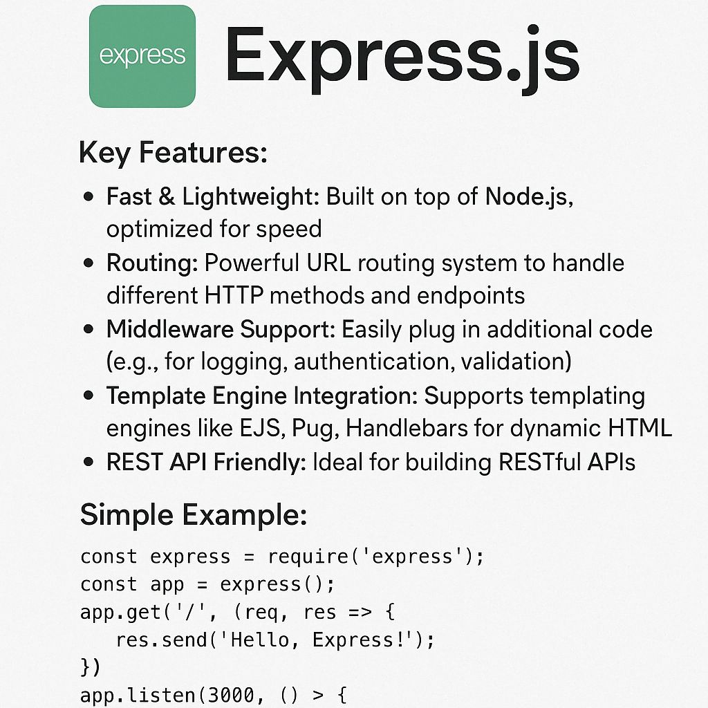 #expressjs #nodejs #webdevelopment #javascript #backenddeveloper #apis ... #expressjs #nodejs #webdevelopment #javascript #backenddeveloper #apis ...