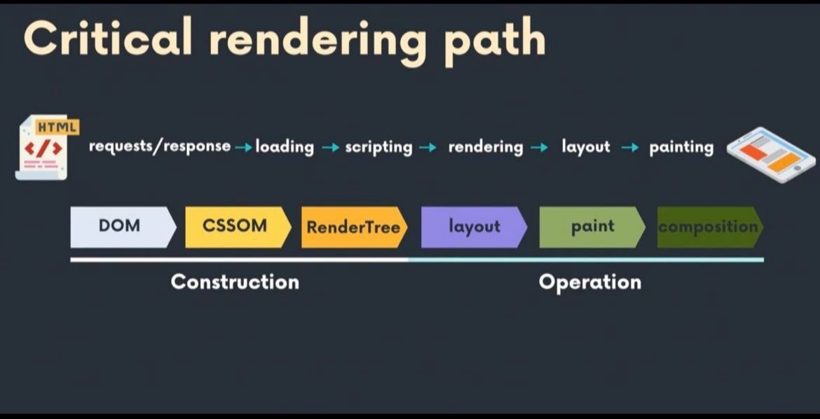 Aamir Muhammad Amin on LinkedIn: #frontend #html #css #javascript How ... Aamir Muhammad Amin on LinkedIn: #frontend #html #css #javascript How ...