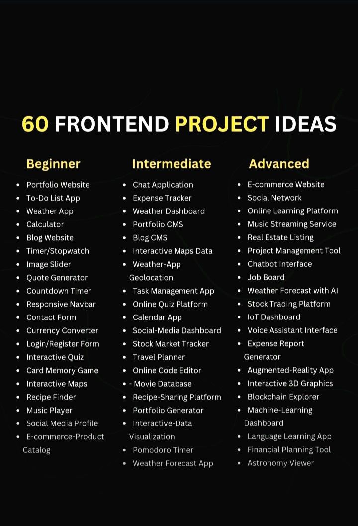 Numan Adnan on LinkedIn: #html #css #javascript #frontenddeveloper # ... Numan Adnan on LinkedIn: #html #css #javascript #frontenddeveloper # ...
