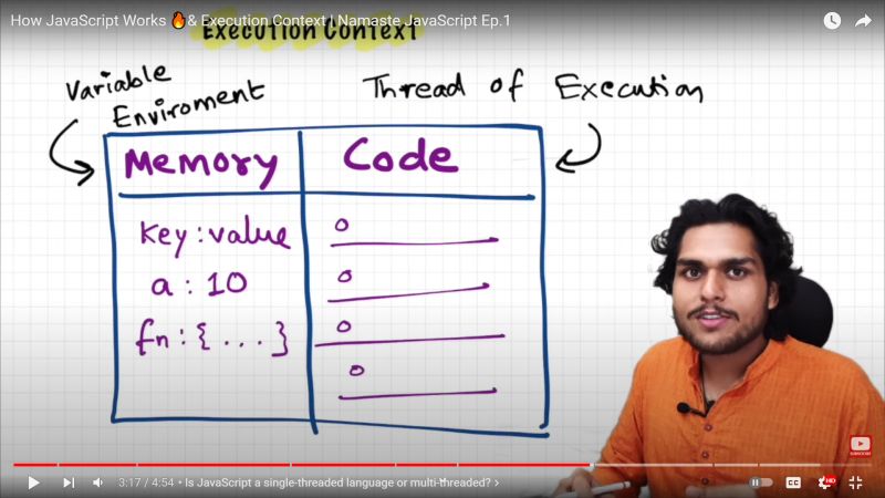Learn JavaScript with Akshay Saini | Palash Bag posted on the topic ... Learn JavaScript with Akshay Saini | Palash Bag posted on the topic ...