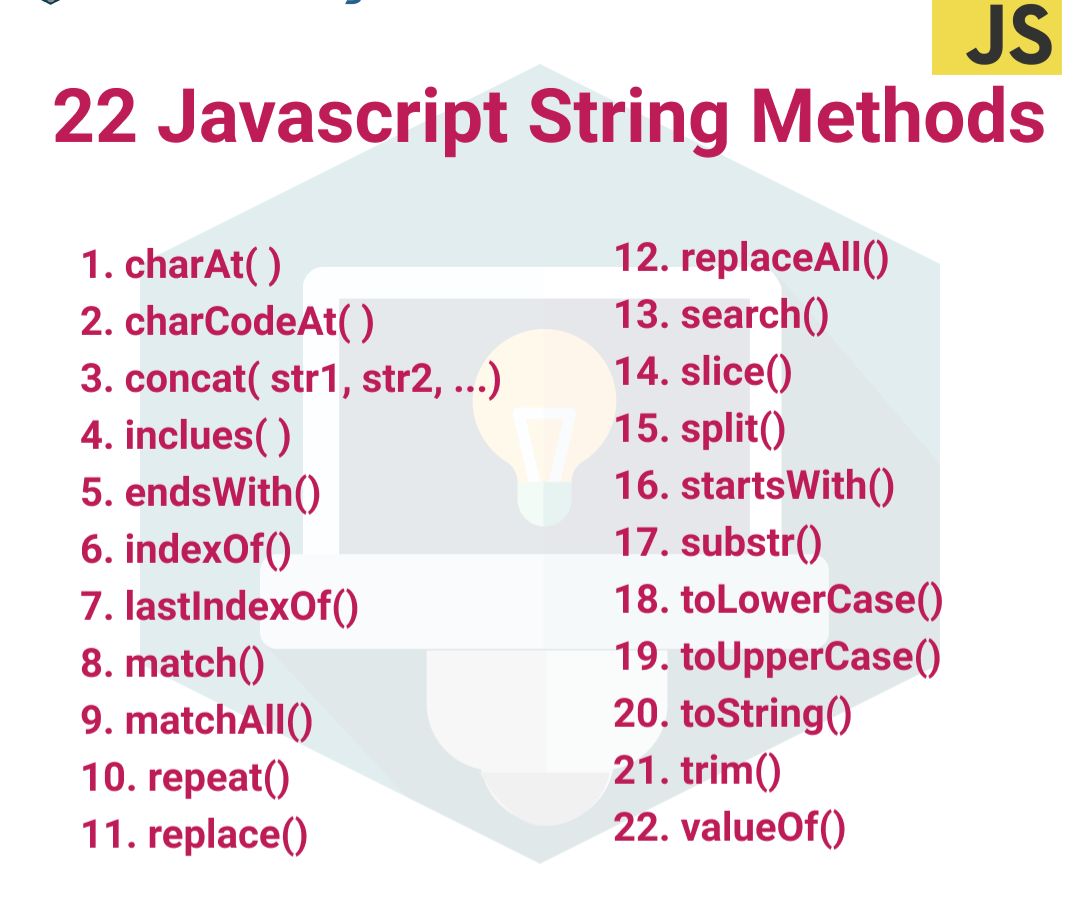 Learn JavaScript Strings: A Guide | Muhammad Mohsin Siddique posted on ... Learn JavaScript Strings: A Guide | Muhammad Mohsin Siddique posted on ...