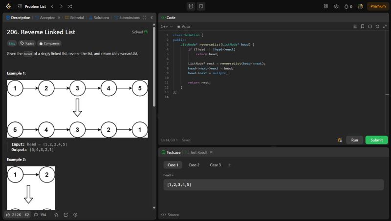 How to reverse a linked list | Ritik Yadav posted on the topic | LinkedIn How to reverse a linked list | Ritik Yadav posted on the topic | LinkedIn