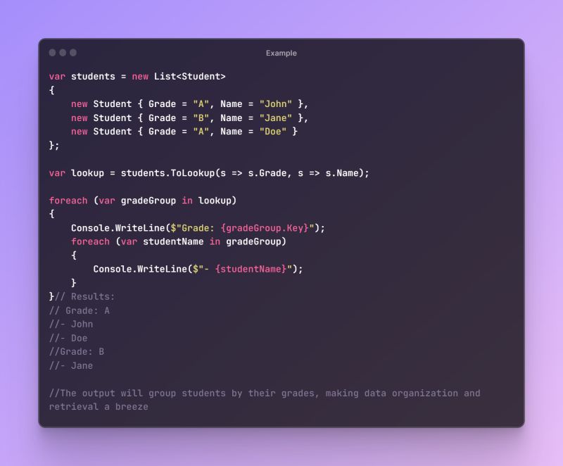 Subham Jaiswal on LinkedIn: #dotnet #linq #codingtips #csharp # ... Subham Jaiswal on LinkedIn: #dotnet #linq #codingtips #csharp # ...