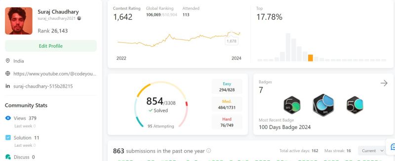 Suraj Chaudhary on LinkedIn: #connections #coding #codeforces #leetcode ... Suraj Chaudhary on LinkedIn: #connections #coding #codeforces #leetcode ...