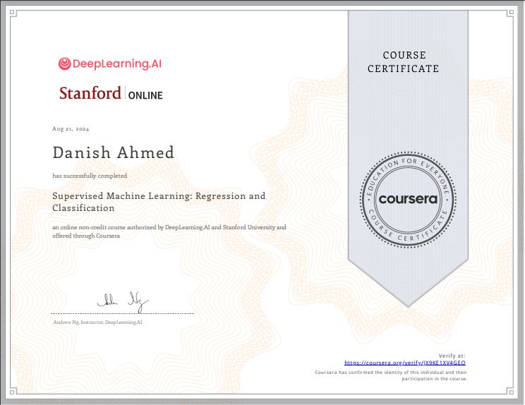 Danish Ahmed on LinkedIn: #machinelearning #datascience #python #kaggle ... Danish Ahmed on LinkedIn: #machinelearning #datascience #python #kaggle ...