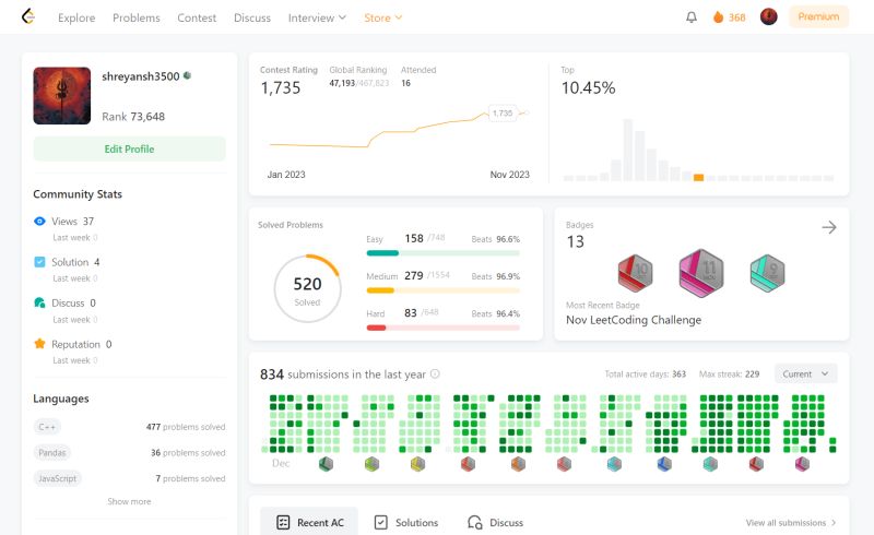 Shreyansh Mohan on LinkedIn: #leetcode #codingjourney # ... Shreyansh Mohan on LinkedIn: #leetcode #codingjourney # ...