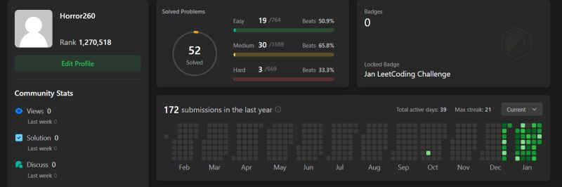 Completed 50 LeetCode questions! | Darshan Jaju posted on the topic ... Completed 50 LeetCode questions! | Darshan Jaju posted on the topic ...