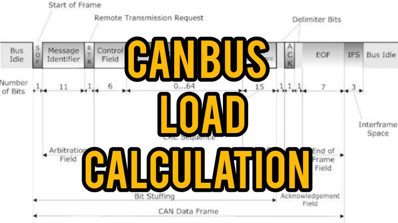 Sagar Kanjariya on LinkedIn: #canbus #automotive # ... Sagar Kanjariya on LinkedIn: #canbus #automotive # ...