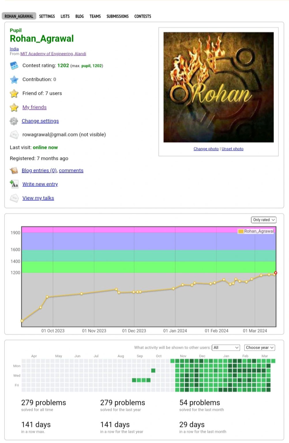 Finished Pupil with 5097 rating on CodeForces | Rohan Agrawal posted on ... Finished Pupil with 5097 rating on CodeForces | Rohan Agrawal posted on ...