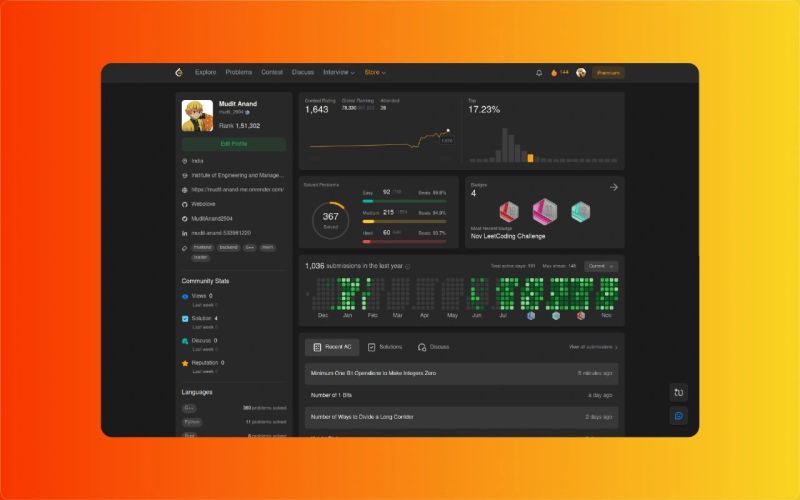 Jai Shree Krishna on LeetCode progress | Mudit Anand posted on the ... Jai Shree Krishna on LeetCode progress | Mudit Anand posted on the ...