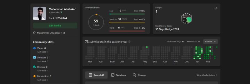 Muhammad Abubakar on LinkedIn: #leetcode #codingjourney #problemsolving ... Muhammad Abubakar on LinkedIn: #leetcode #codingjourney #problemsolving ...