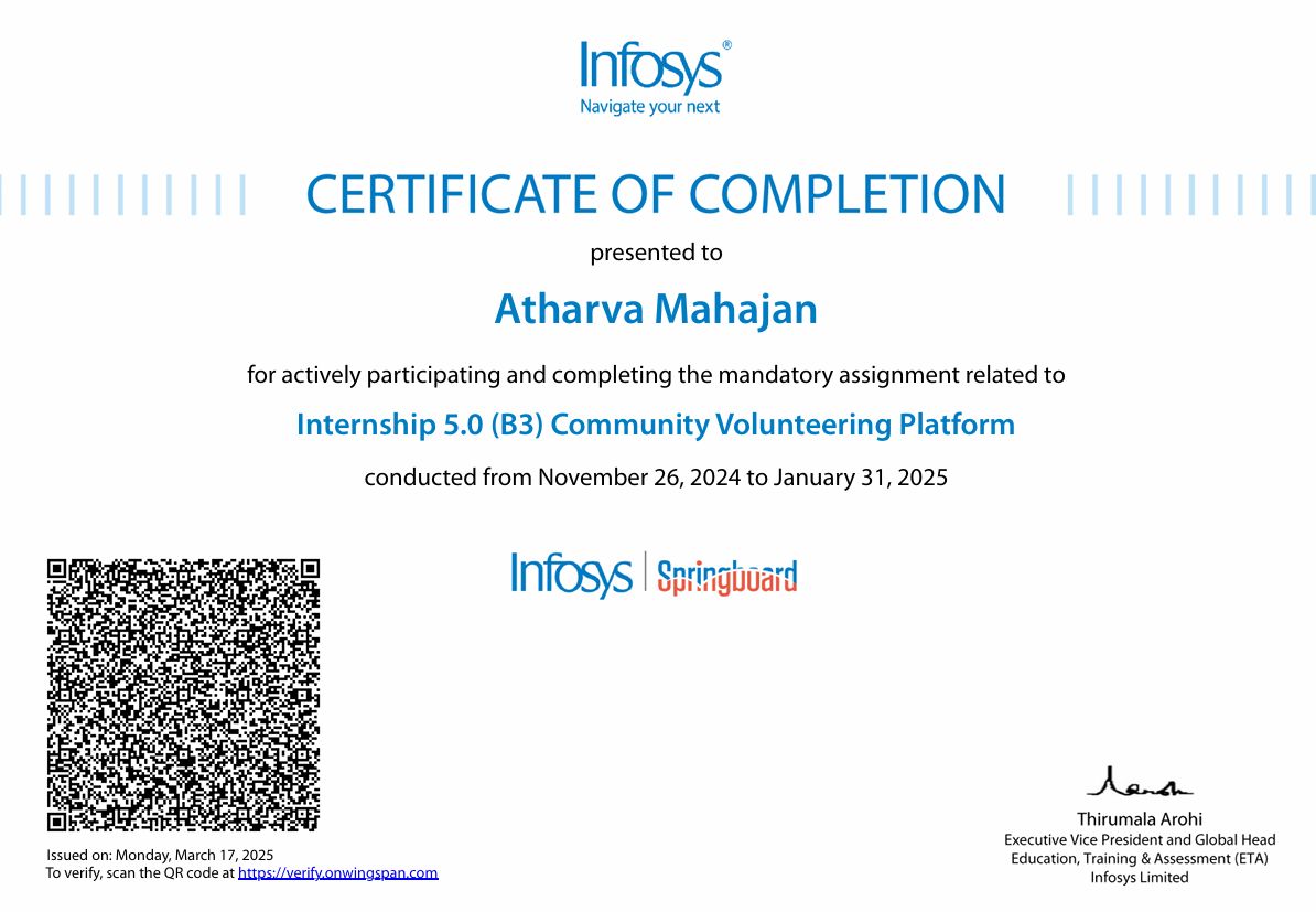 #internship #javadeveloper #springboot #sql #reactjs #agile #learning ... #internship #javadeveloper #springboot #sql #reactjs #agile #learning ...