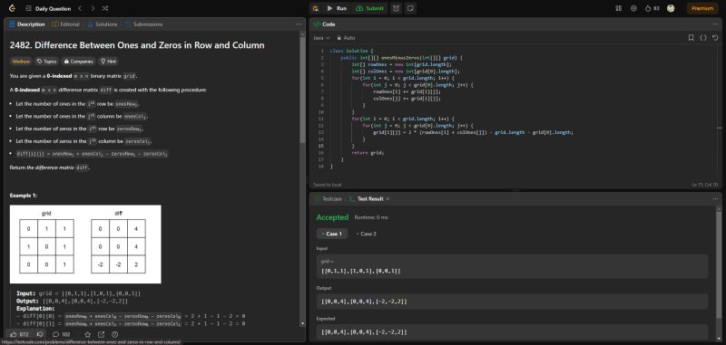 Ayan Sar on LinkedIn: #100daysofcode #100daysofcode #coding #code # ... Ayan Sar on LinkedIn: #100daysofcode #100daysofcode #coding #code # ...