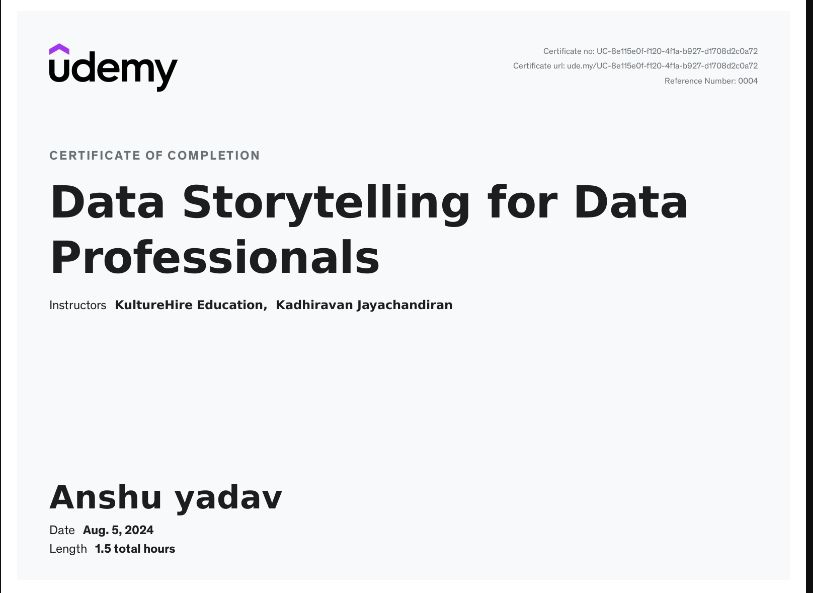 Anshu Yadav on LinkedIn: #datastorytelling #datavisualization # ... Anshu Yadav on LinkedIn: #datastorytelling #datavisualization # ...