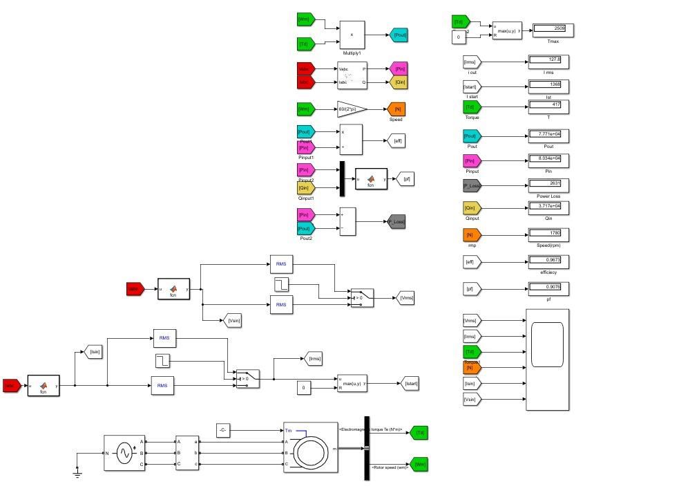 Two reports include different cases that single and three-phase ... Two reports include different cases that single and three-phase ...