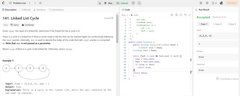 Yuvraj Singh on LinkedIn: #leetcode #codingninjas #algorithm # ... Yuvraj Singh on LinkedIn: #leetcode #codingninjas #algorithm # ...