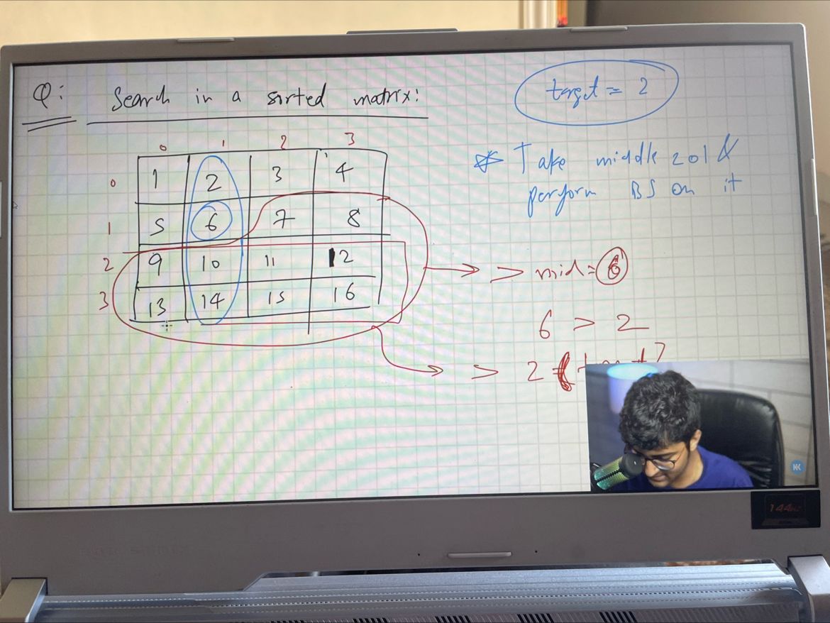 Sameer Khan on LinkedIn: #day25 #dsajava Sameer Khan on LinkedIn: #day25 #dsajava