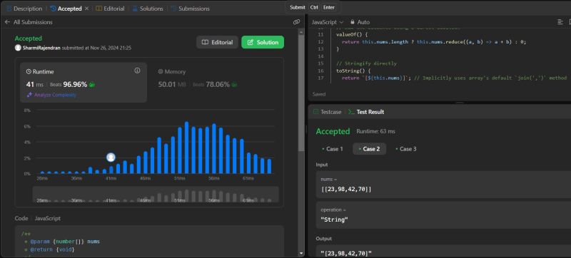 SHARMI RAJENDRAN on LinkedIn: #100daysofcode #javascript # ... SHARMI RAJENDRAN on LinkedIn: #100daysofcode #javascript # ...