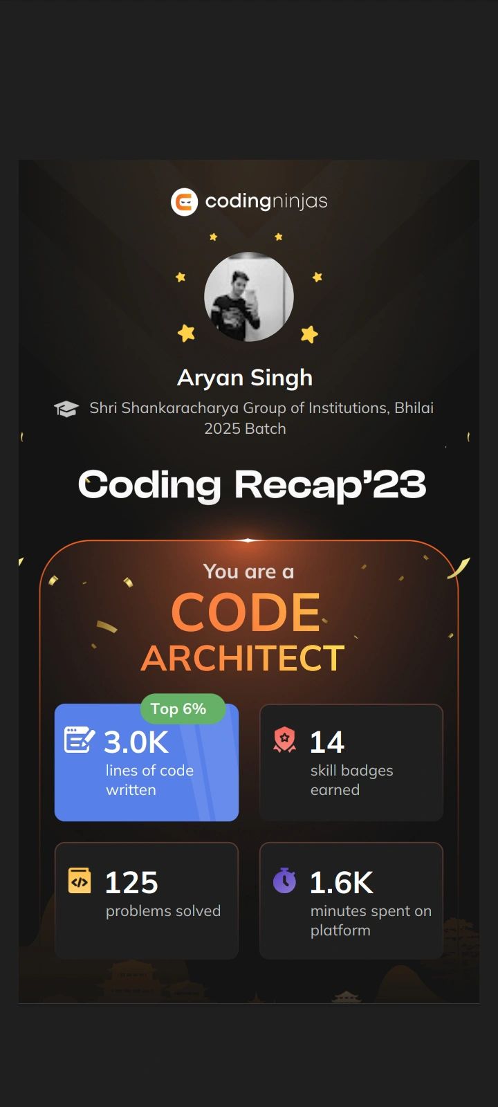 Aryan Singh on LinkedIn: #yearincode #codingninjasjourney #codingninjas Aryan Singh on LinkedIn: #yearincode #codingninjasjourney #codingninjas