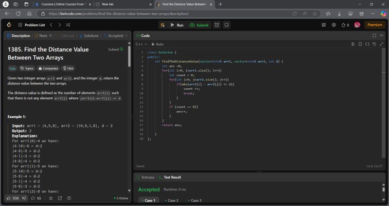 #day23 #dsa #leetcode #codingjourney #dsa | ANKUSH KUMAR SINGH #day23 #dsa #leetcode #codingjourney #dsa | ANKUSH KUMAR SINGH