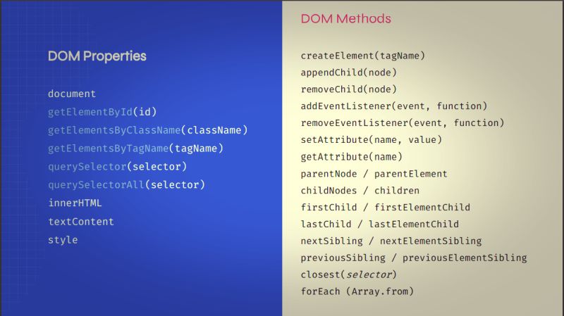 Sumit Prasad on LinkedIn: #javascript #webdevelopment #dom #programming ... Sumit Prasad on LinkedIn: #javascript #webdevelopment #dom #programming ...