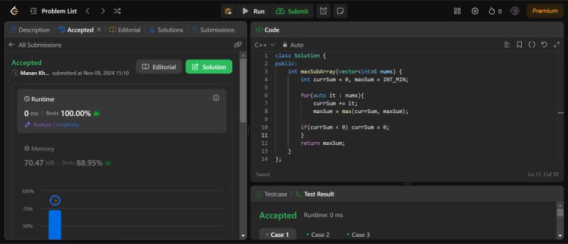 Manan Khaldwa on LinkedIn: #leetcode #algorithm #coding #programming # ... Manan Khaldwa on LinkedIn: #leetcode #algorithm #coding #programming # ...
