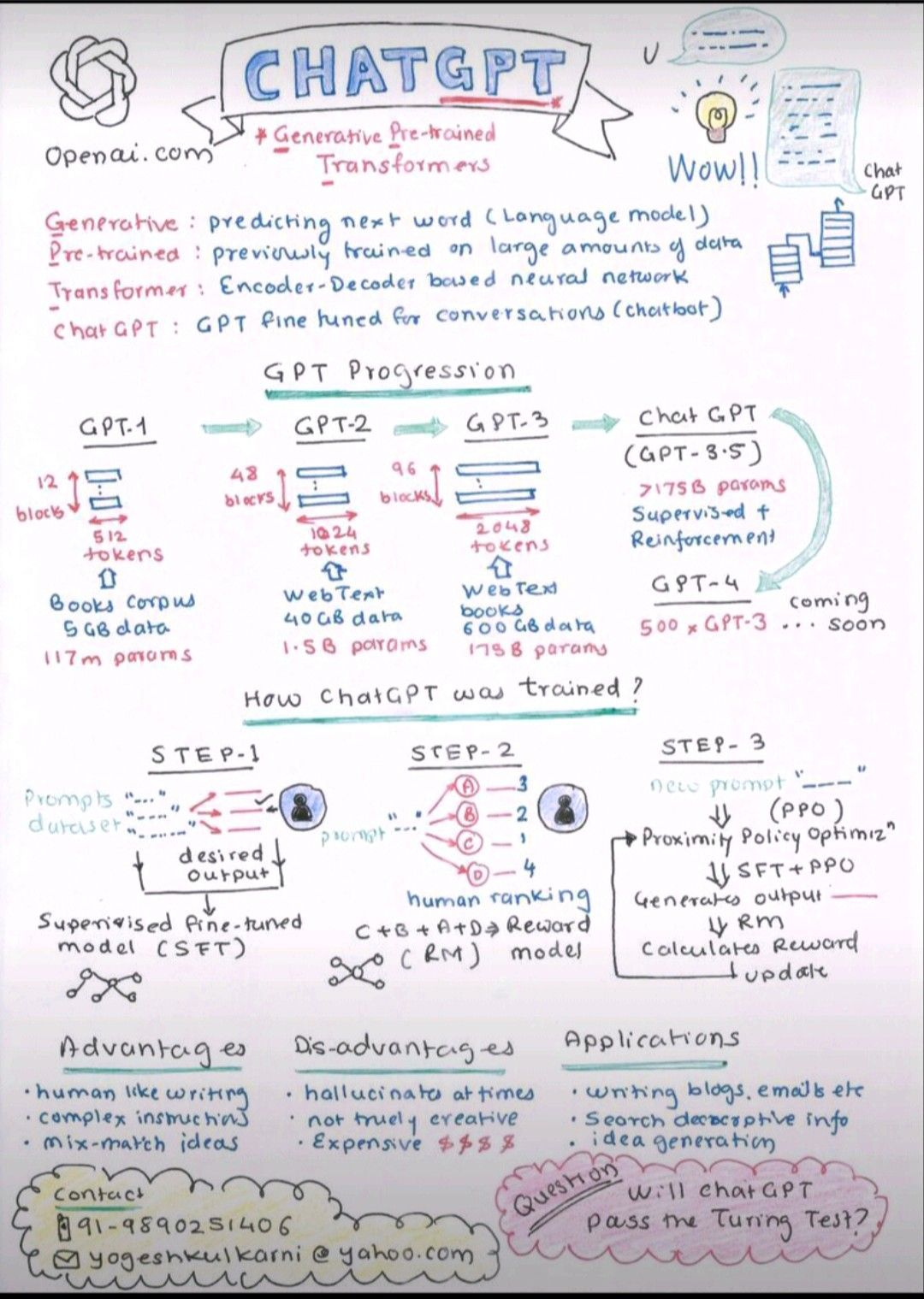 using chat GPT is a great platform with this explanation it get more ... using chat GPT is a great platform with this explanation it get more ...