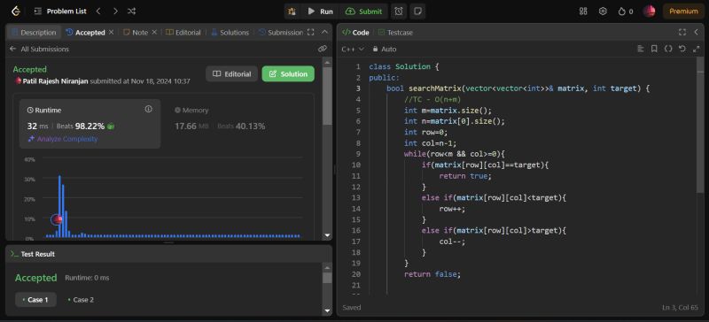 Rajesh Patil on LinkedIn: #100daysofcode #leetcode #codingchallenge # ... Rajesh Patil on LinkedIn: #100daysofcode #leetcode #codingchallenge # ...