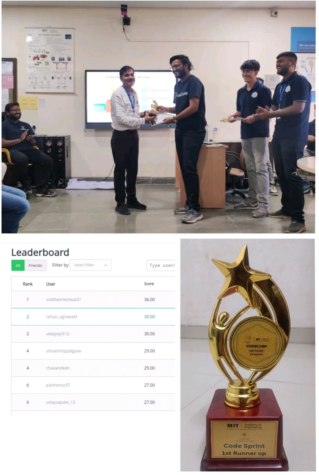 #codesprint #competitiveprogramming #codechefmitaoe #leetcode… | Rohan ... #codesprint #competitiveprogramming #codechefmitaoe #leetcode… | Rohan ...