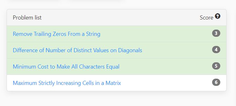 Anurag Gulati on LinkedIn: #leetcode #problemsolving #coding #dsa # ... Anurag Gulati on LinkedIn: #leetcode #problemsolving #coding #dsa # ...