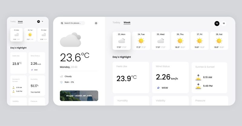 Pankaj Barman on LinkedIn: #react #weatherapp #sideproject # ... Pankaj Barman on LinkedIn: #react #weatherapp #sideproject # ...