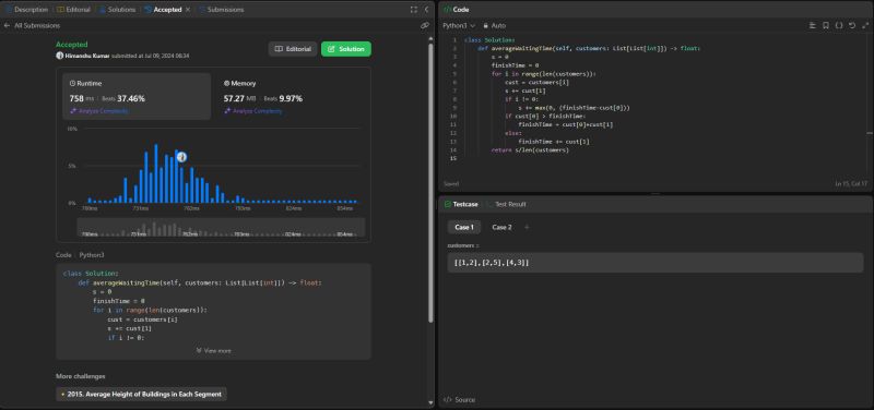 Himanshu Kumar on LinkedIn: #codetilligetajob #datastructure #leetcode ... Himanshu Kumar on LinkedIn: #codetilligetajob #datastructure #leetcode ...