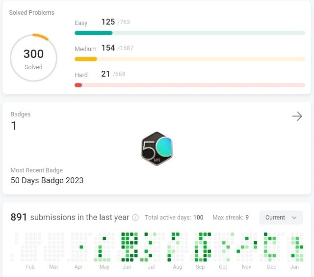 I've solved 300 leetcode problems in my first 105 active days! Over ... I've solved 300 leetcode problems in my first 105 active days! Over ...