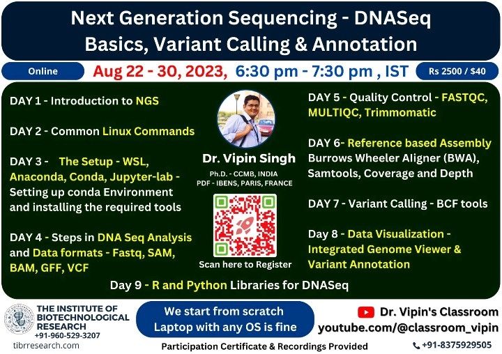 The Institute of Biotechnological Research on LinkedIn: #ngs #ngsdata # ... The Institute of Biotechnological Research on LinkedIn: #ngs #ngsdata # ...