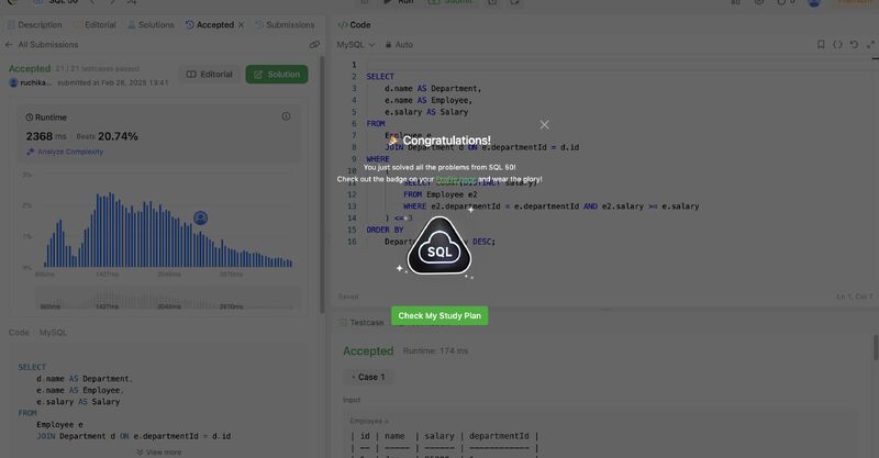 Ruchika Motwani on LinkedIn: #sql #leetcode #mysql #dataanalytics # ... Ruchika Motwani on LinkedIn: #sql #leetcode #mysql #dataanalytics # ...