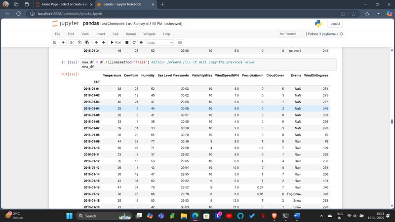 Maitry Patel on LinkedIn: #python #pandas #datascience #learningjourney Maitry Patel on LinkedIn: #python #pandas #datascience #learningjourney